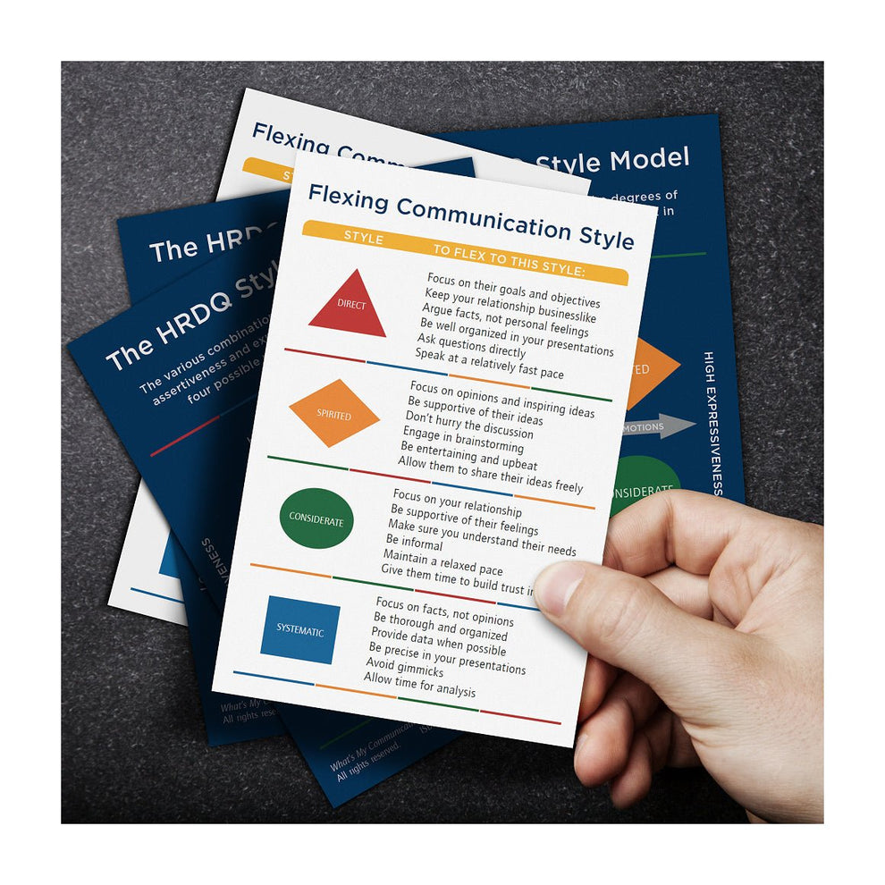 What's My Communication Style Assessment I Shop Now